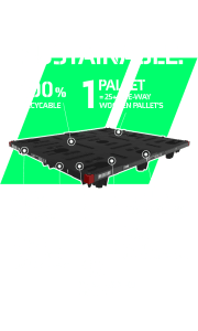 Recycled Pallets United Kingdom - Reusable Pallets UK